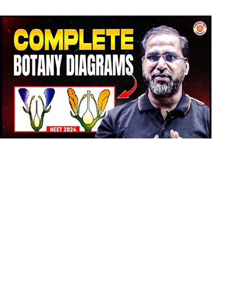 Diagrams By Tarun Sir Pdf