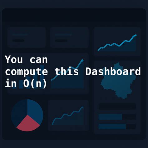 Compute Your Dashboard In On With The Iterator Aggregators Pattern By Mamadou Cisse Jun