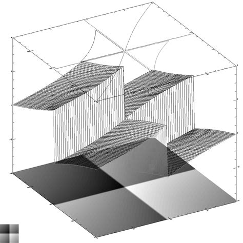Pdf Subpixel High Accuracy Image Registration For Radar