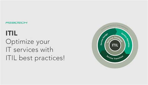 What Is Itil Realtech