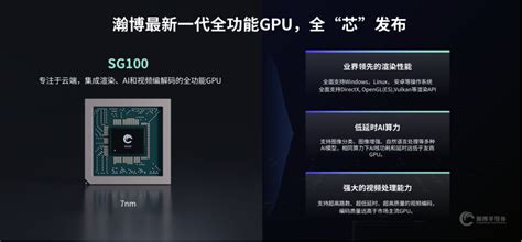 2025年国内外12家gpgpu产品大盘点 腾讯云开发者社区 腾讯云