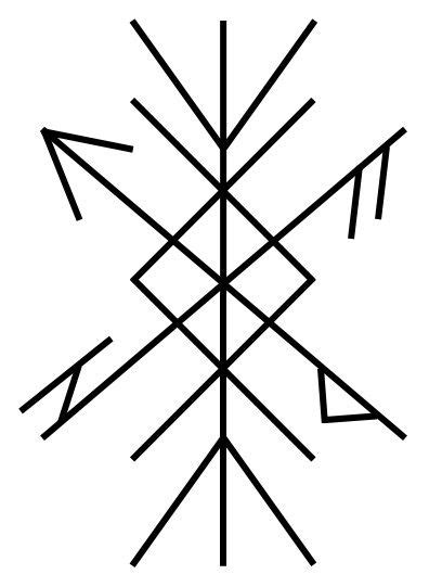 Protection Bind Rune Ancient Protection Symbols Pagan Symbols Symbols