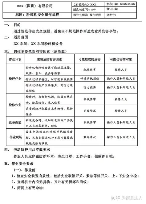 化海川流 海川网机械加工通用安全操作培训 Powered By Discuz