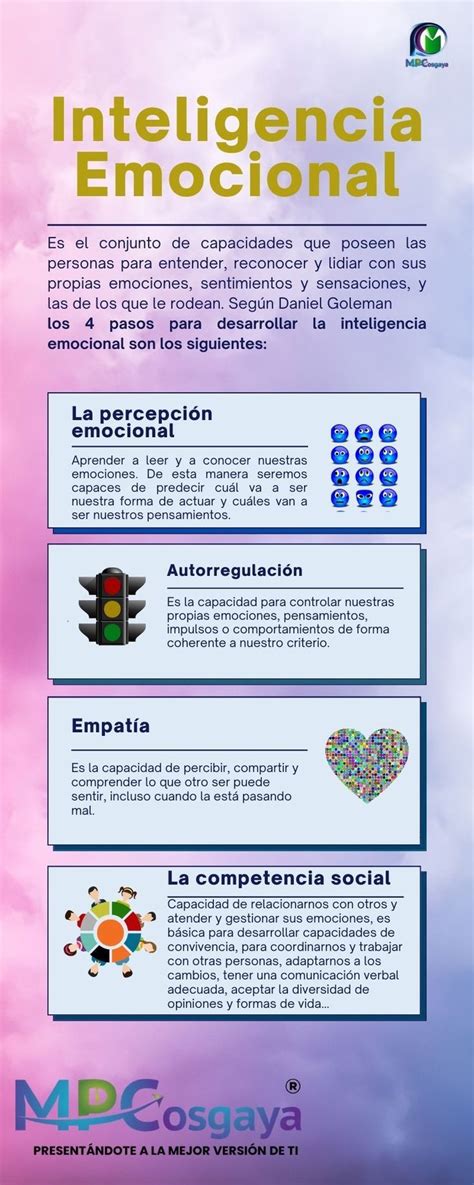 4 Pasos Para Desarrollar La Inteligencia Emocional Inteligencia