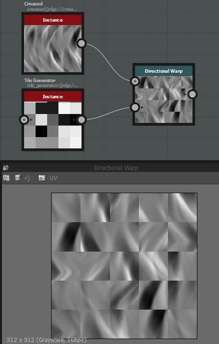 37 Texturing Materials Substance Ideas Texture Substances Zbrush