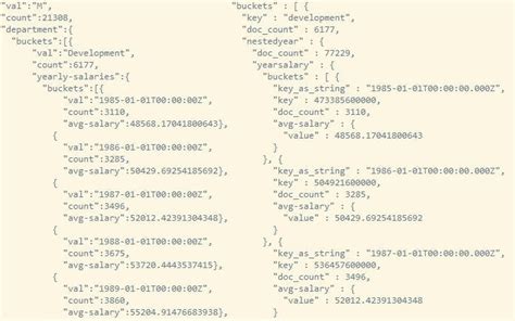 Using Solrs Dataimporthandler And Updaterequestprocessor In
