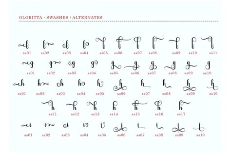 Gloritta Script Font 1001 Fonts