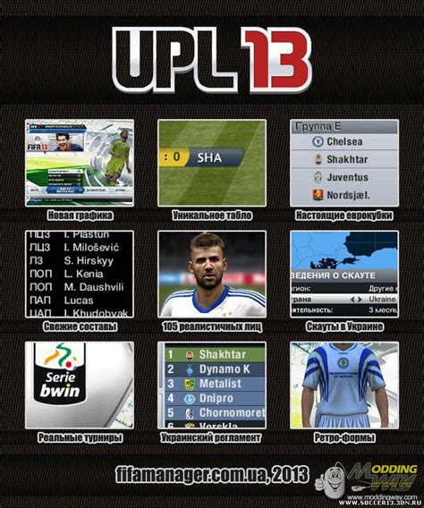 FIFA 13 Patch UPL 1.0