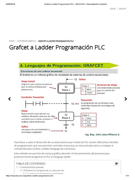 Grafcet A Ladder Programación Plc Educatia Automatización Industrial