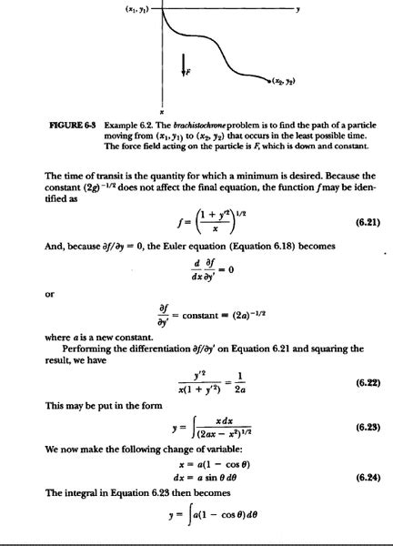 Brachistochrone Equation Problem