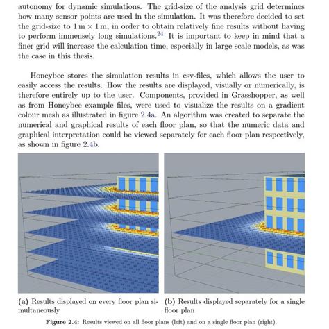 Daylight Optimization Parametric House