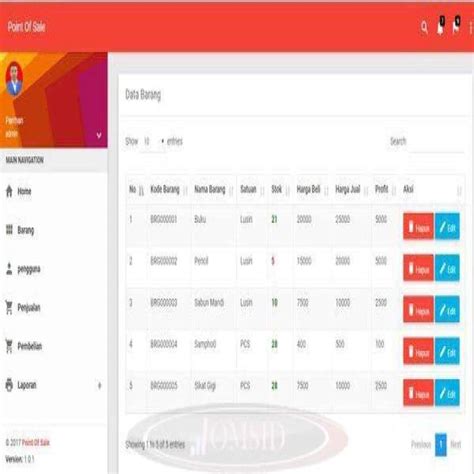 Jual Aplikasi Point Of Sales Pos Penjualan Kasir Dengan Php Mysqli Dan