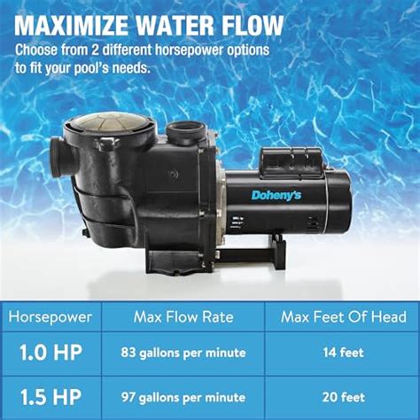 Dohenys Inground Swimming Pool Pro Pump 1 5 Hp 115v 230v 97 Gpm