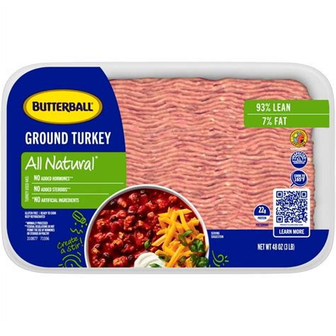 Ground Turkey In Turkey