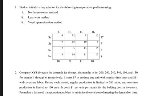 Solved 1 Find An Initial Starting Solution For The
