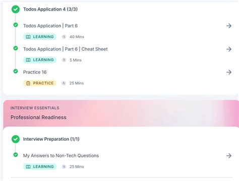 Baswaraj Poshettywar On Linkedin Day14 100daysofcodechallenge