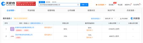 商汤科技与前海科技成立智算公司 注册资本466亿深圳市显示服务