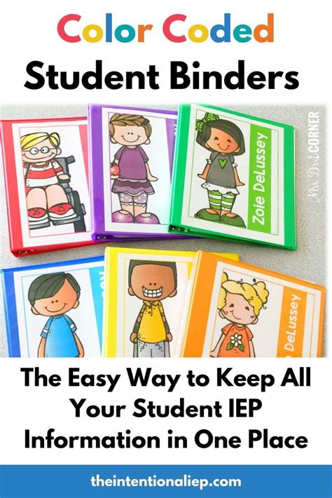 The Easy Way To Keep All Your Student Iep Information In One Place