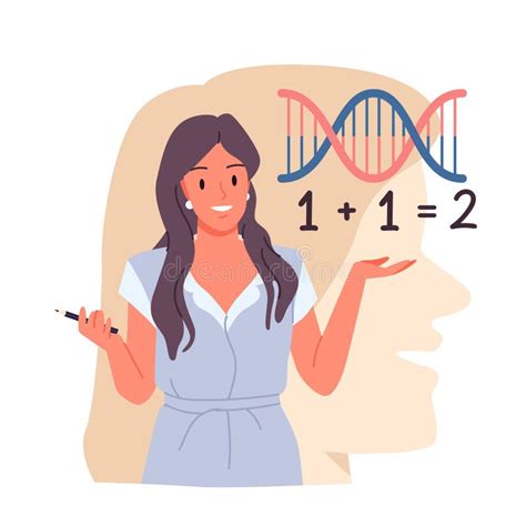 Logical Thinking Cognitive Ability Of Personality And Science Insight