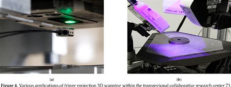 figure 1 from fringe projection profilometry in production metrology a