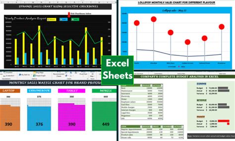 Solve Your Excel Or Google Sheets By Asar Udeen Fiverr