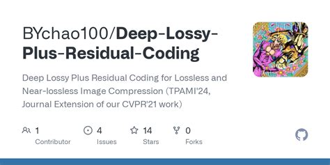 GitHub BYchao100 Deep Lossy Plus Residual Coding Deep Lossy Plus