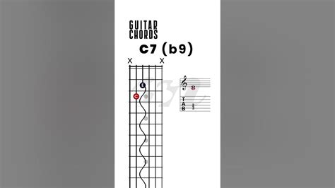 Guitar Chords C7 B9 Dominant 7 Flat 9th Chord Tensions Youtube