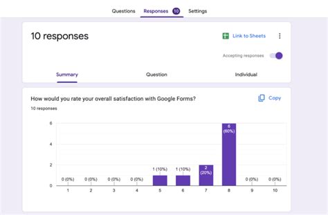 How To View And Set Up Google Form Analytics The Jotform Blog