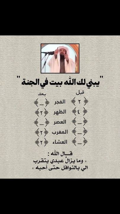 مقاطعدينيه كنجميلا محاضراتإسلامية لايك دين اكسبلور اذكروا