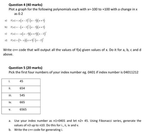 solved question 4 40 marks plot a graph for the following