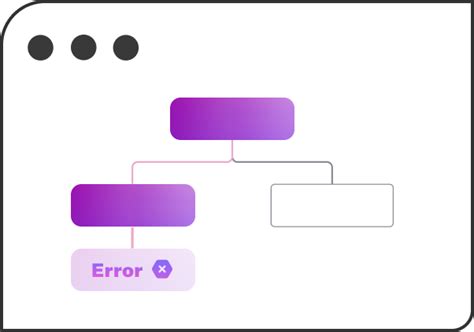 Fastgen Build Scalable Backends And Automations