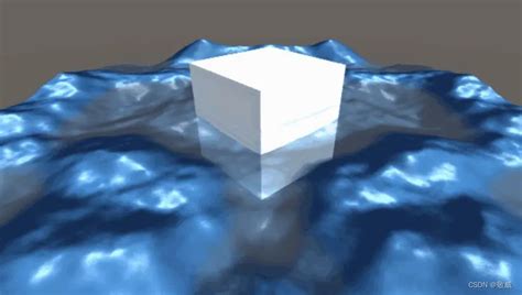 Github Unity中实现水、海洋以及液体模拟的仓库合集unity海洋教程github Csdn博客