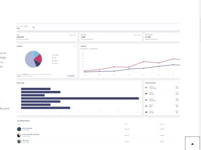 Umbraco Upgrade From V To V Upwork