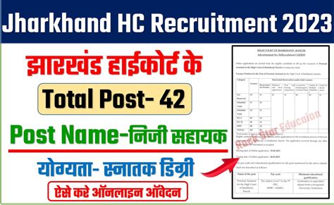 Jharkhand Hc Recruitment 2023 झारखंड हाईकोर्ट में निजी सहायक के 42
