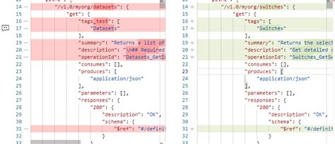 Review And Comment On Pull Requests Azure Repos Microsoft Learn
