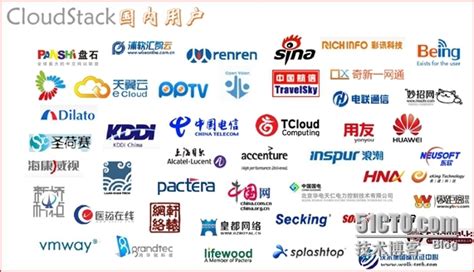 Cloudstack一简介及相关理论介绍小蚂蚁的技术博客51cto博客