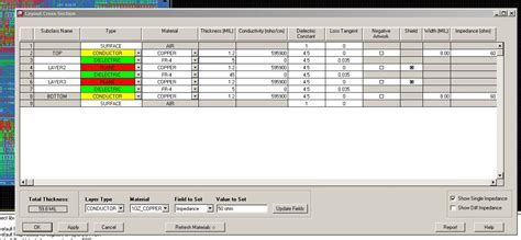 Cross Section Tool And Impedance Calculations Pcb Design Pcb Design And Ic Packaging Allegro