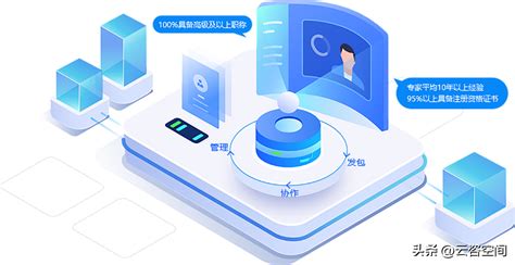 什么是一站式工程咨询数字综合云端服务 知乎