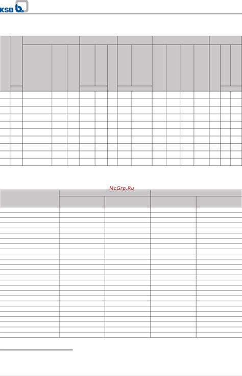 Ksb Multitec Ro Mtc A 50 4a [18 34] Technical Data