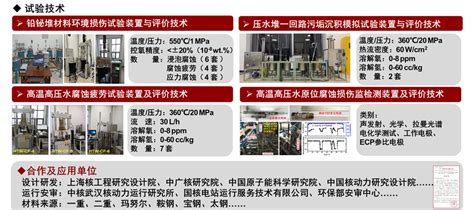 材料腐蚀与防护中心中国科学院金属研究所