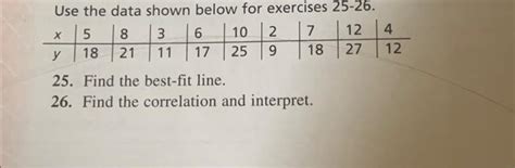 Solved Use The Data Shown Below For Exercises 25−26 25