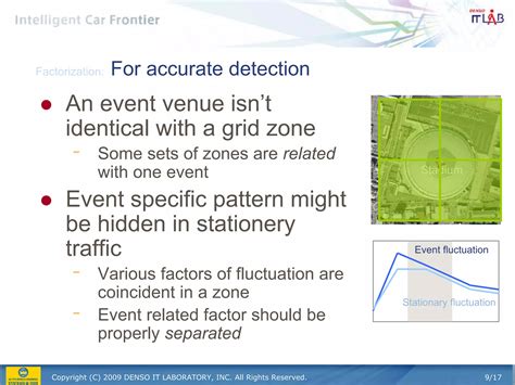 An Event Detection Method Using Floating Car Data Ppt