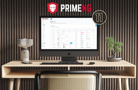 Emulated Or Native Shadow Dom In Angular 2 With Viewencapsulation Angular2
