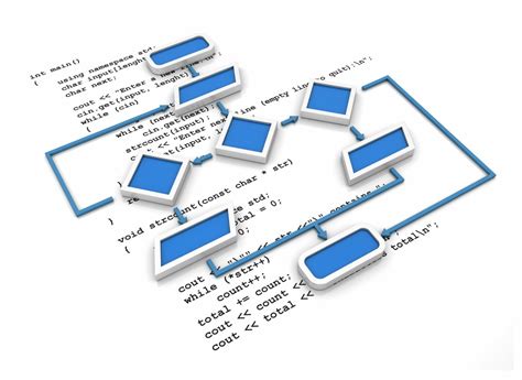 Jak vytvořit vývojový diagram aplikace Microsoft Word 2025