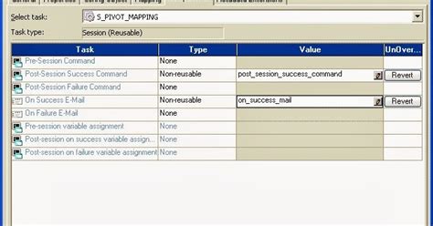 Informatica Session Components Tab Pre Session And Post Session Command