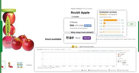 Data Scraping On Quick Commerce Platforms Crivva