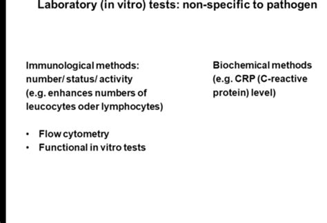 Serological Techniques For The Diagnosis Of Infections Karteikarten Quizlet