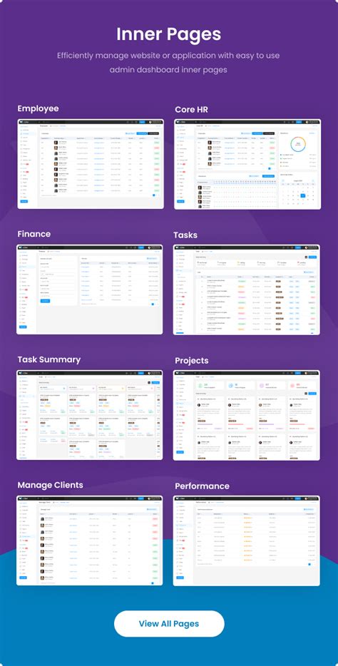 w3crm asp core and mvc bootstrap admin dashboard template thememag