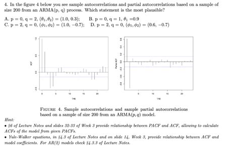 Solved 4 In The Figure 4 Below You See Sample
