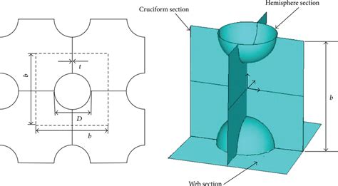 Unit Cell Of Hemisphere Model For Cellular Material Download